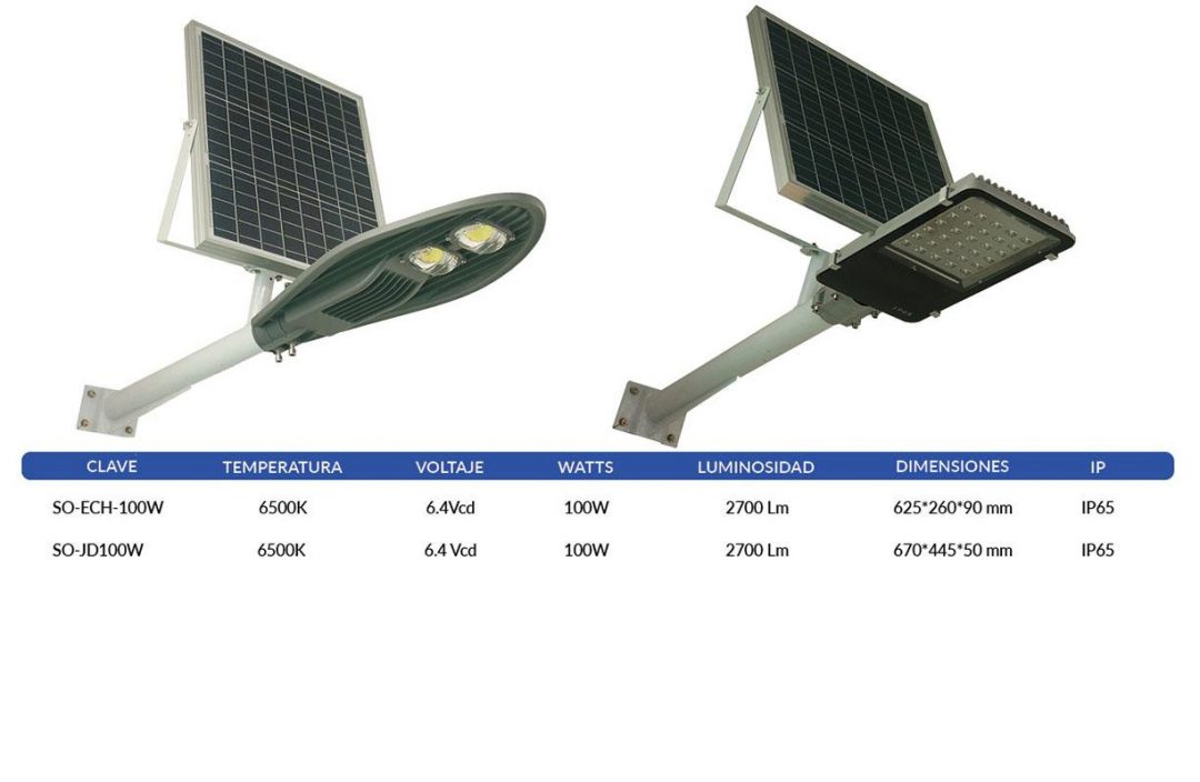 Iluminación Exterior, Tecnoled, Luminaria con Panel Solar Externo